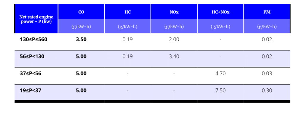 COLOMBIA (en) - CALAC+